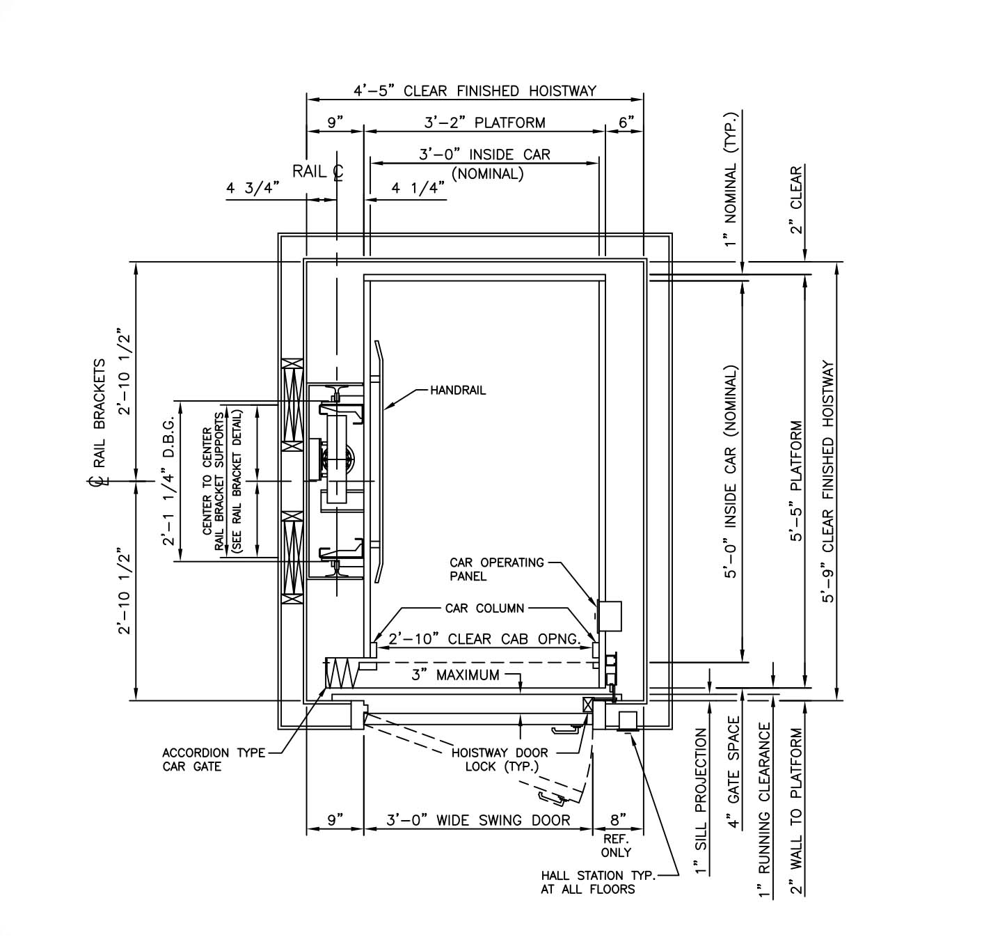 Hydraulic Drawings | Custom Elevator