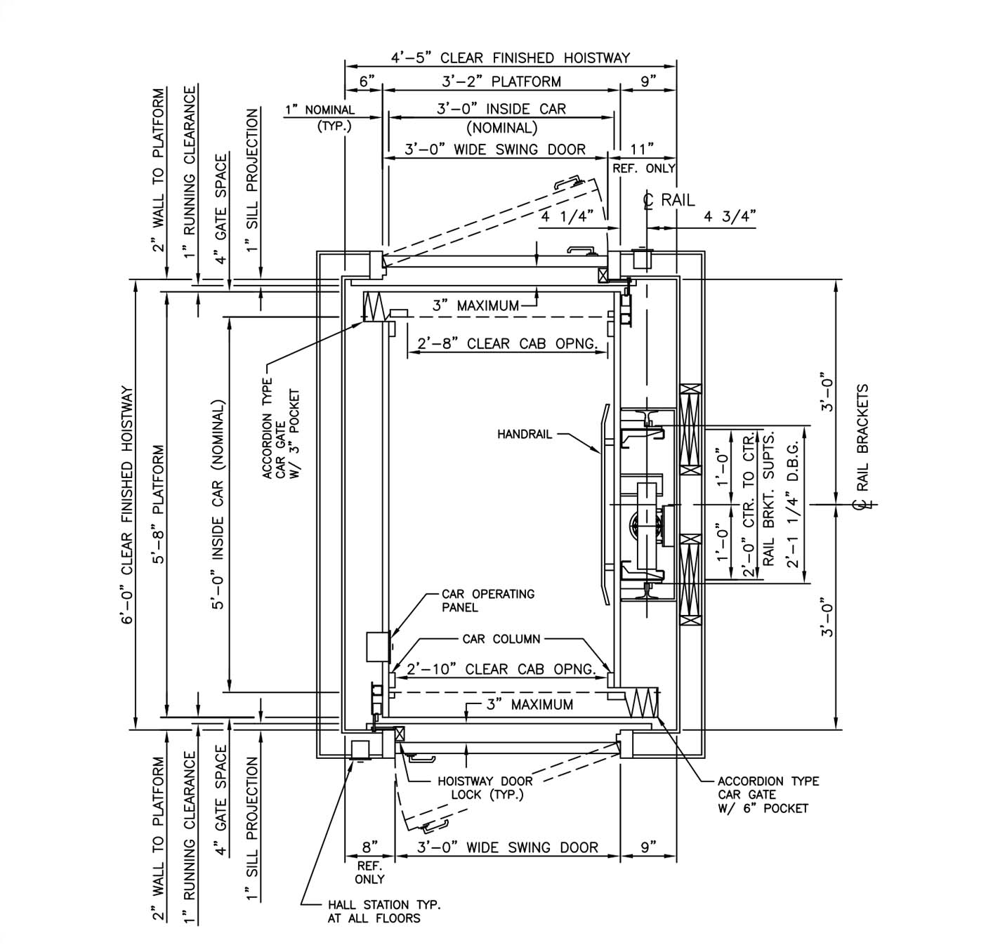 Hydraulic Drawings | Custom Elevator