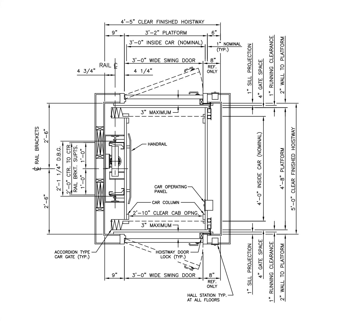 Hydraulic Drawings | Custom Elevator