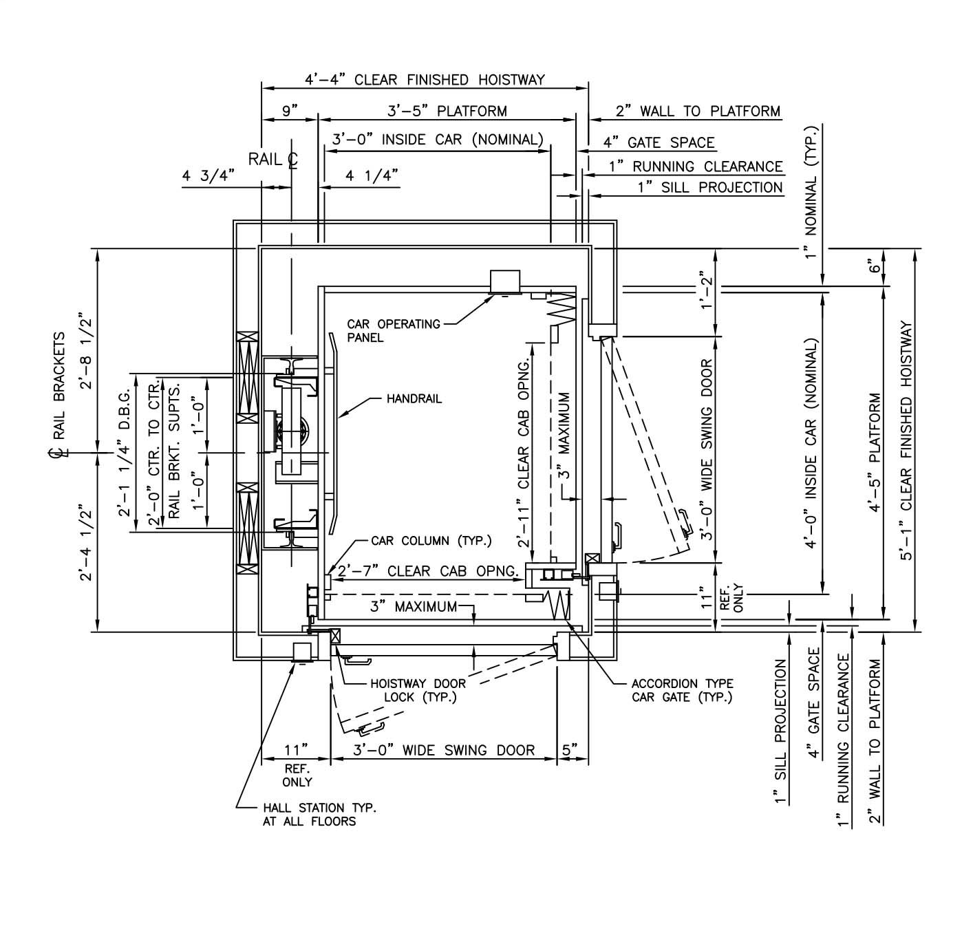 Hydraulic Drawings | Custom Elevator